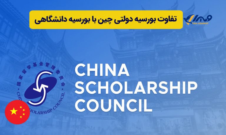 Difference Between Chinese Government Scholarships and University ...